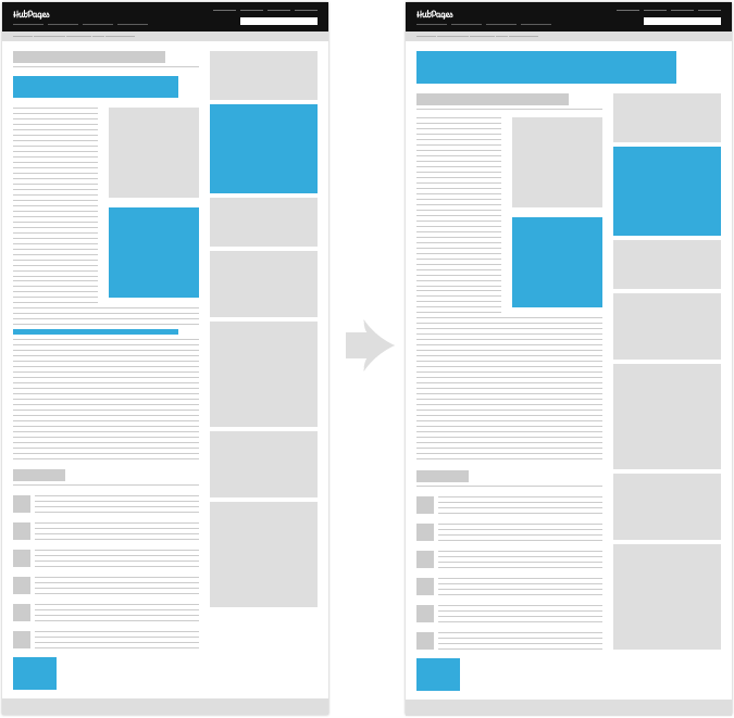 Ad layout changes to your Hubs – HubPages Blog